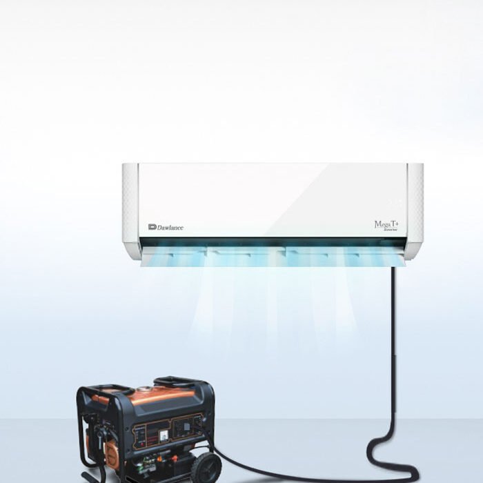 Air Conditioner Price In Pakistan | Window & Split | Lahore Centre